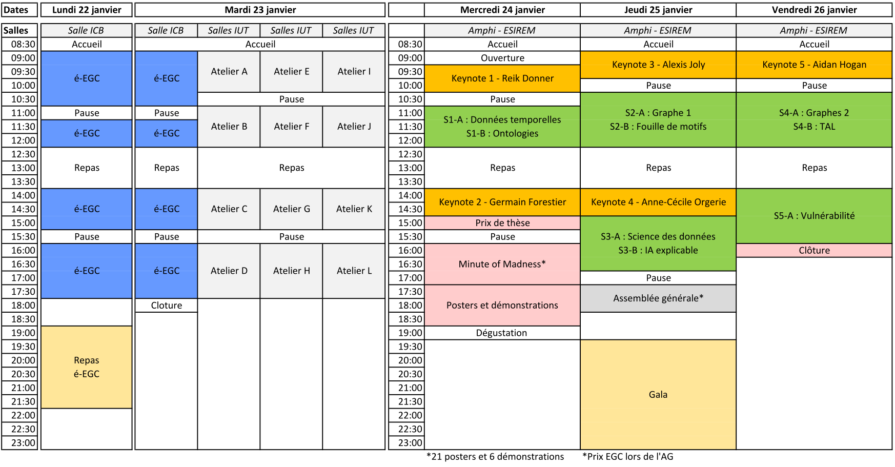 Programme – EGC 2024